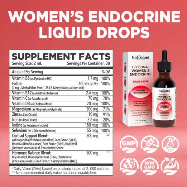 Liposomal Cortisol Liquid Drops - Natisland
